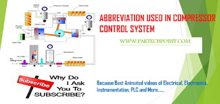 Abbreviations used in Compressor Control System – PAKTECHPOINT