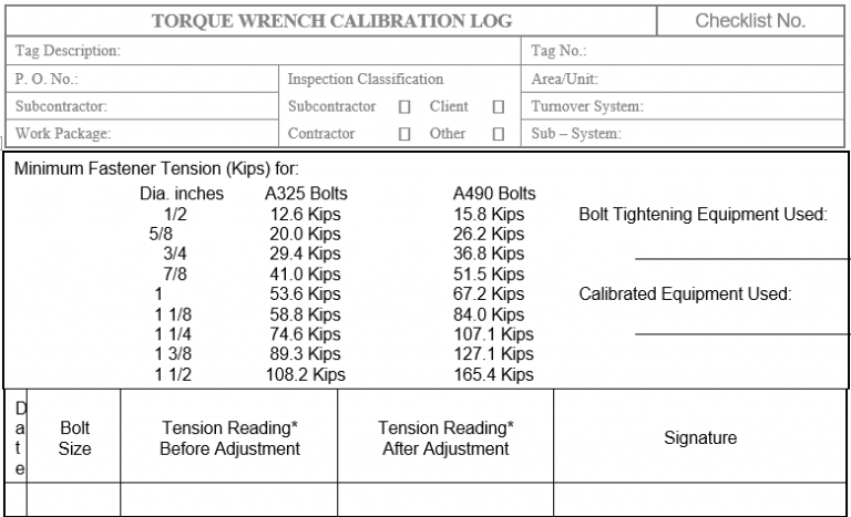 STRUCTURAL STEEL INSPECTION TECHNIQUES – PAKTECHPOINT