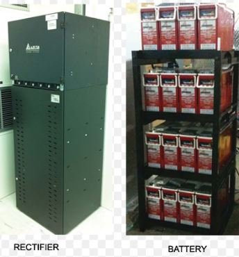 Battery Charger And Rectifier Test Procedure Paktechpoint