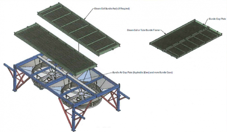 PROCEDURES ERECTION OF AIR FIN FAN COOLER – PAKTECHPOINT