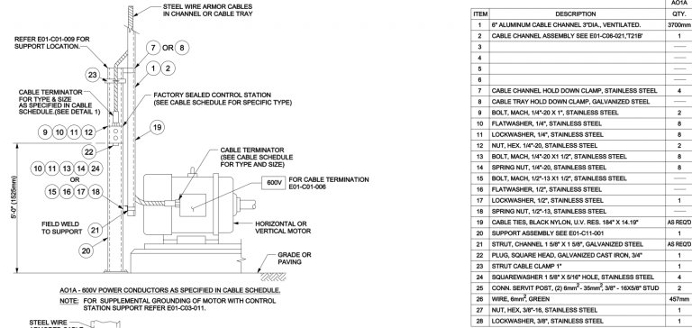 MOTOR INSTALLATION DETAILS – PAKTECHPOINT