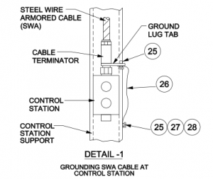 MOTOR INSTALLATION DETAILS – PAKTECHPOINT