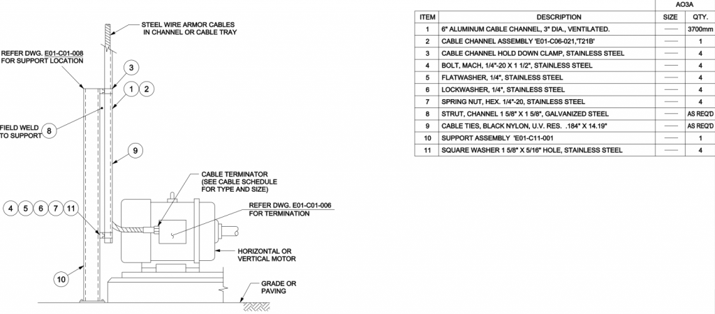 MOTOR INSTALLATION DETAILS – PAKTECHPOINT