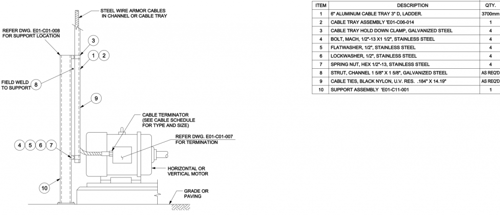 MOTOR INSTALLATION DETAILS – PAKTECHPOINT