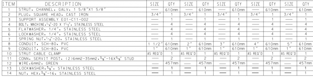 MOTOR INSTALLATION DETAILS – PAKTECHPOINT