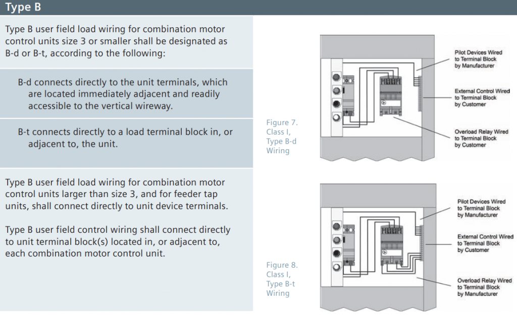 Motor Control Center Design Guide 600V – PAKTECHPOINT