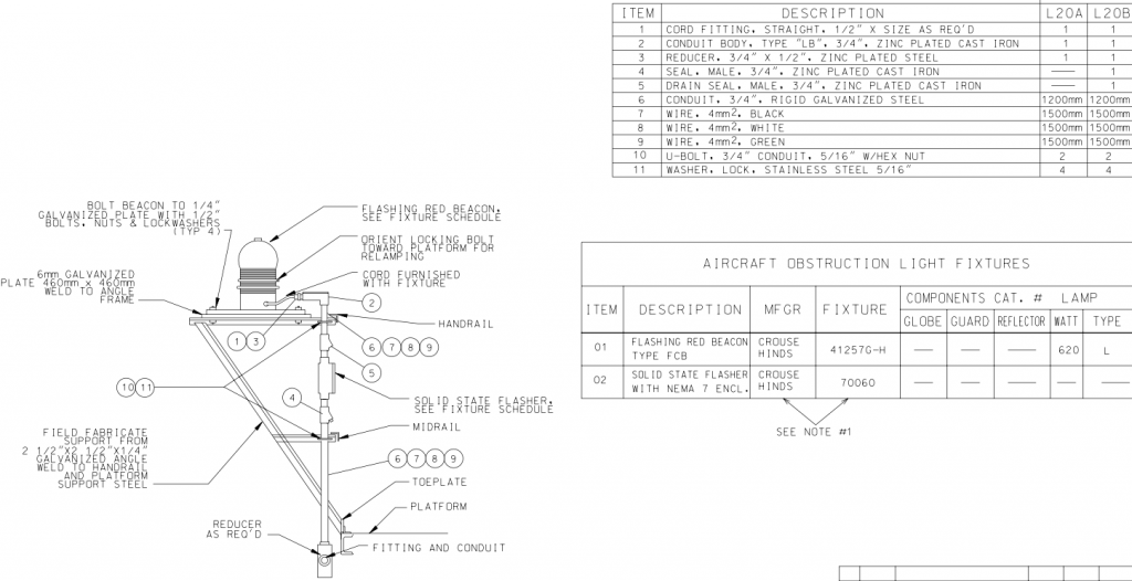 LIGHTING INSTALLATION DETAILS – PAKTECHPOINT