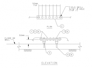 GROUNDING INSTALLATION DETAILS - PAKTECHPOINT