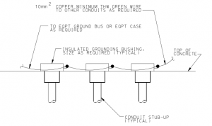 GROUNDING INSTALLATION DETAILS - PAKTECHPOINT