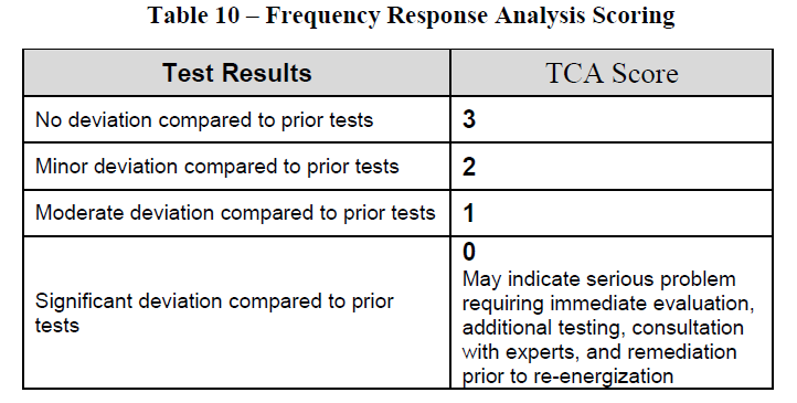 img_5ecbe28268890 – PAKTECHPOINT