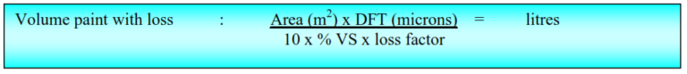 CALCULATIONS OF PAINT CONSUMPTION – PAKTECHPOINT