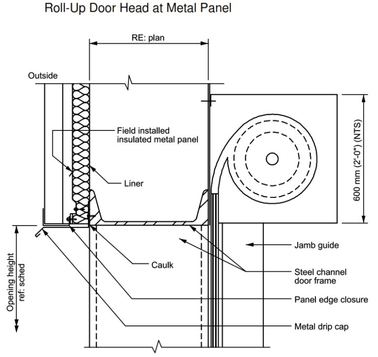 Door and Window Details | Architectural Standard Drawings – PAKTECHPOINT