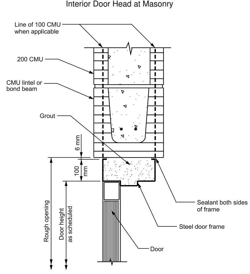 Door And Window Details Architectural Standard Drawings