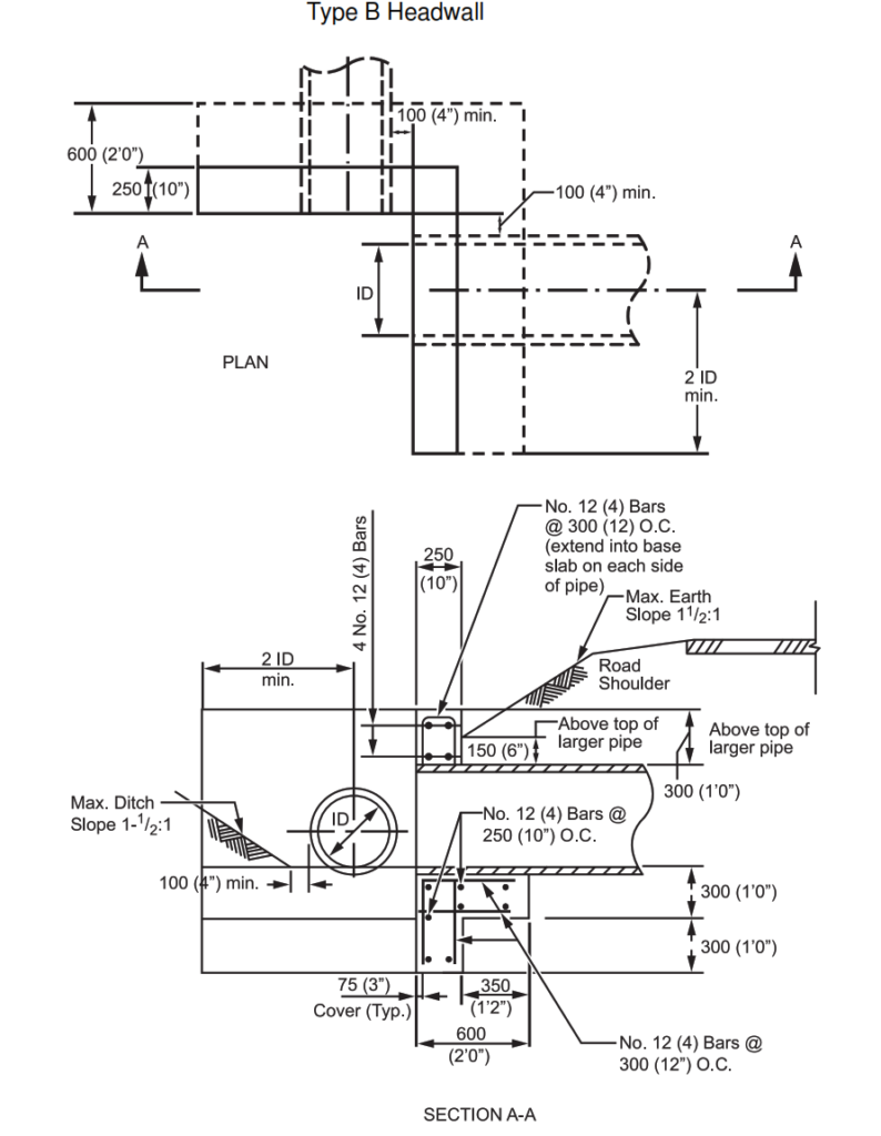 Headwall Details Required for Continuity of Open Ditches Under Roadways ...
