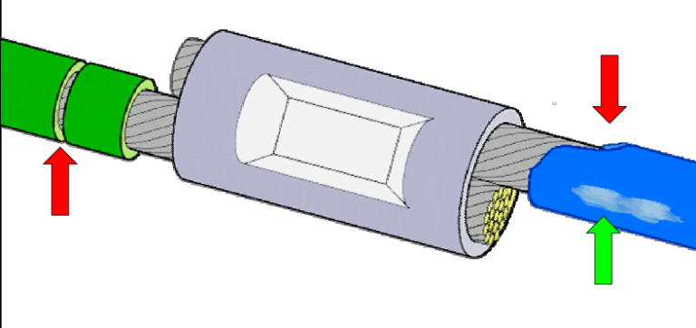 CRIMPED TERMINATIONS GENERAL REQUIREMENTS – PAKTECHPOINT