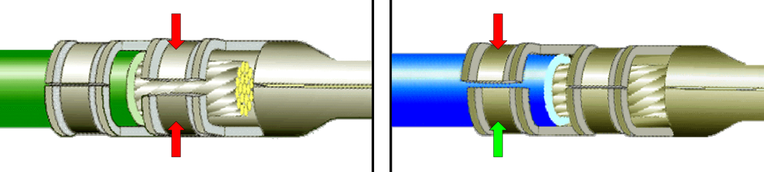 CRIMPED TERMINATIONS GENERAL REQUIREMENTS – PAKTECHPOINT