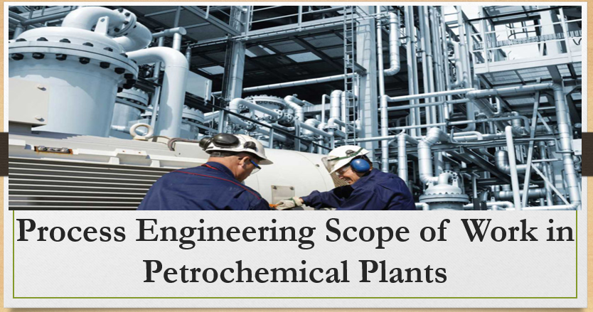 Petrochemical Plants Engineering – Page 2 – PAKTECHPOINT