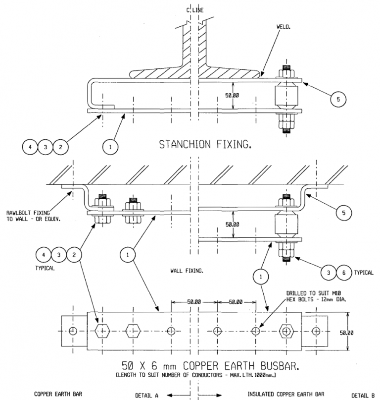 EARTH BAR INSTALLATION IN BUILDINGS AND PLANTS – PAKTECHPOINT