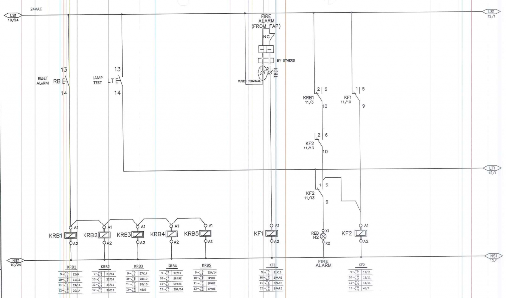 DDC BASED HVAC CONTROL PANEL SEQUENCE OF OPERATION (Substation Building ...
