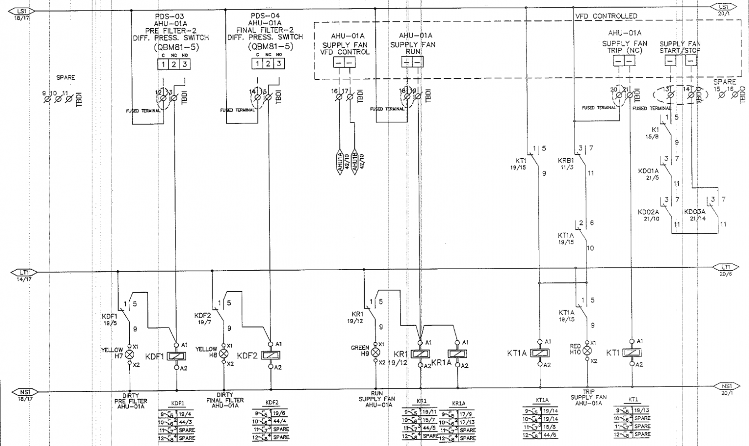 DDC BASED HVAC CONTROL PANEL SEQUENCE OF OPERATION (Substation Building ...