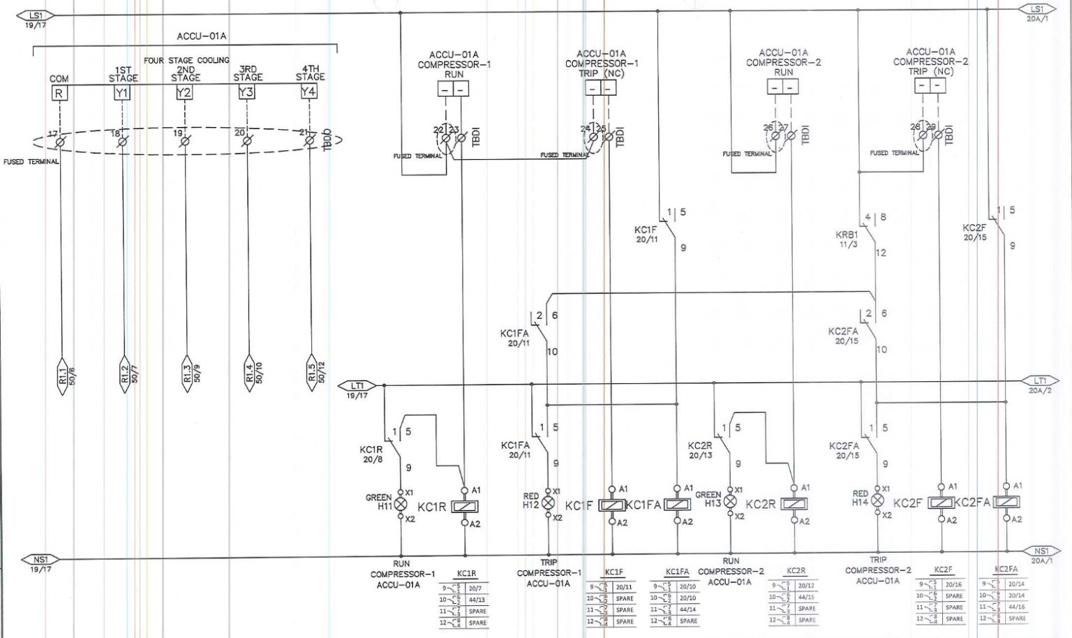 DDC BASED HVAC CONTROL PANEL SEQUENCE OF OPERATION (Substation Building ...