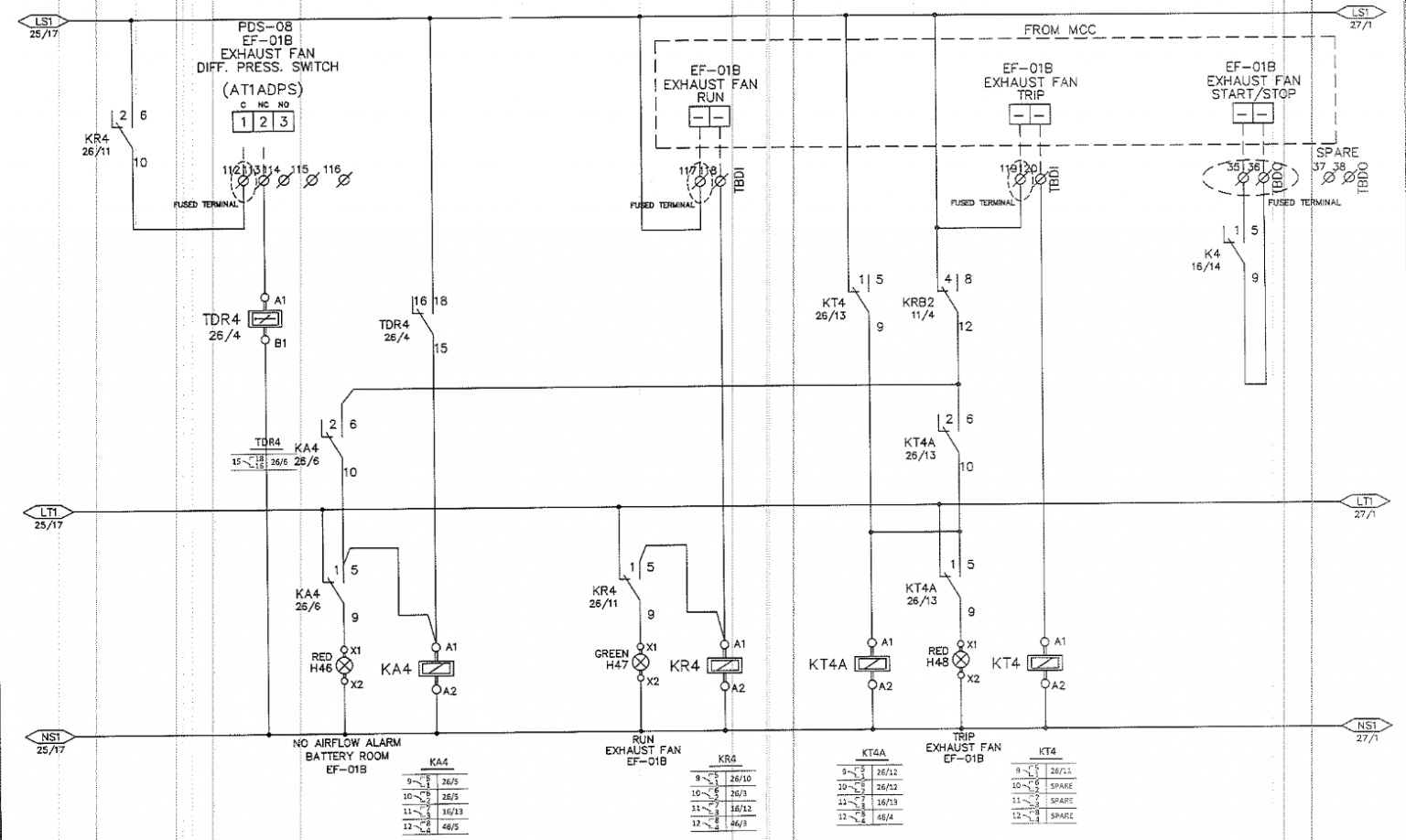 DDC BASED HVAC CONTROL PANEL SEQUENCE OF OPERATION (Substation Building ...