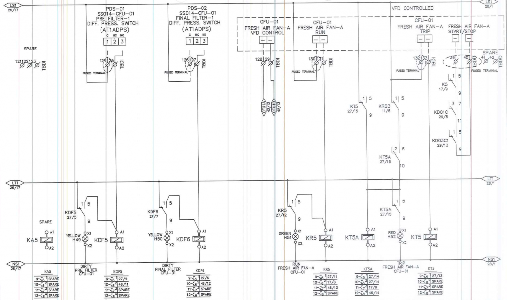 DDC BASED HVAC CONTROL PANEL SEQUENCE OF OPERATION (Substation Building ...
