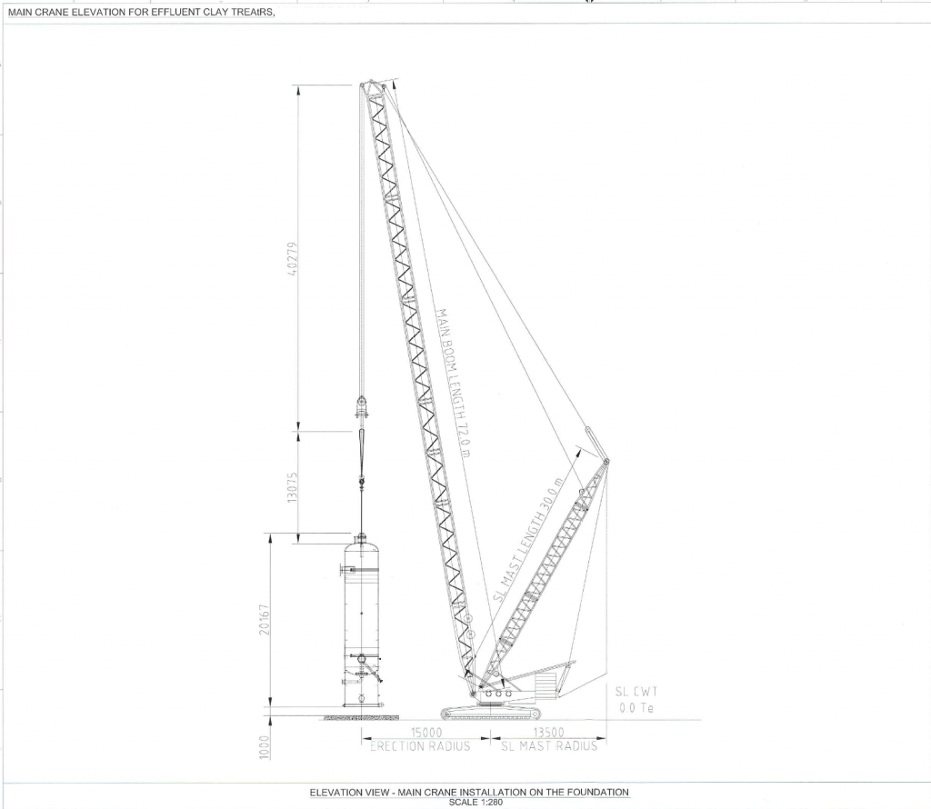 CLAY TREATRS INSTALLATION PROCEDURE | METHOD STATEMENT – PAKTECHPOINT