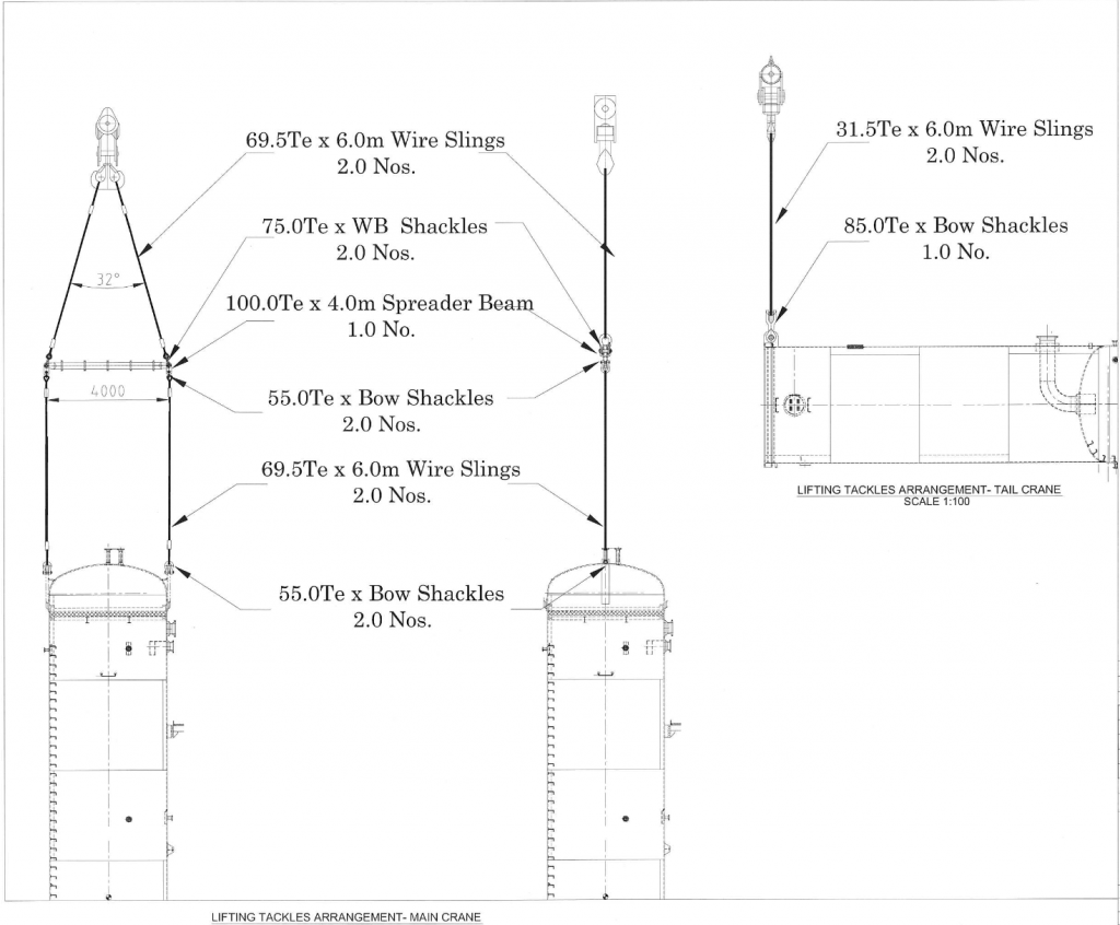 INSTALLATION PROCEDURE OF LPG ABSORBER DRUM | METHOD STATEMENT – PAKTECHPOINT