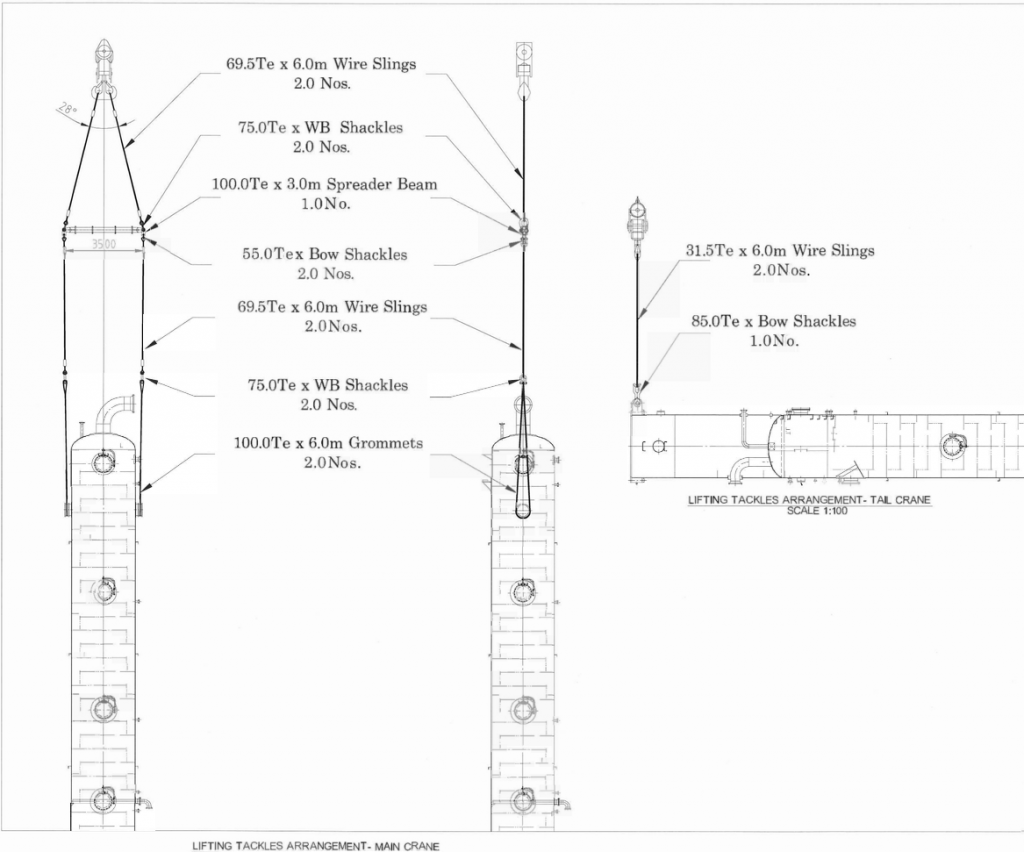 INSTALLATION PROCEDURE OF RAFFINATE SPLITTER | METHOD STATEMENT ...