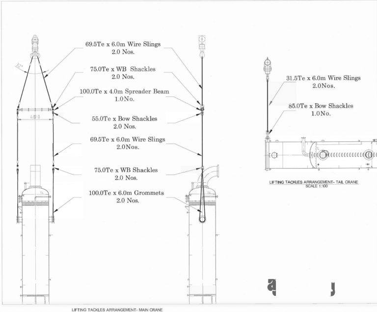INSTALLATION PROCEDURE OF STRIPPER COLUMN | METHOD STATEMENT – PAKTECHPOINT