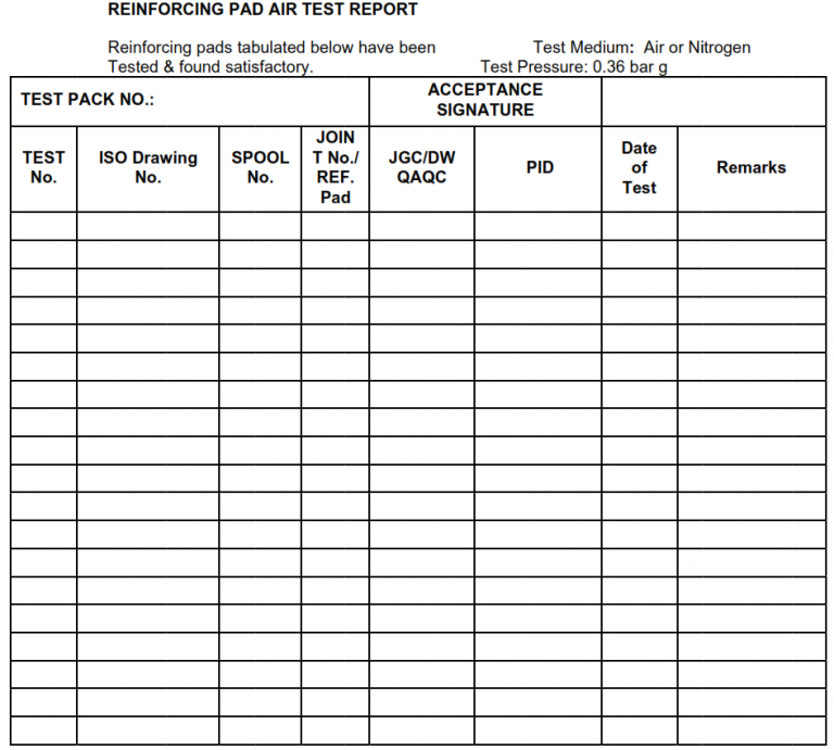 RREINFORCEMENT PAD LEAK TEST PROCEDURE | METHOD STATEMENT – PAKTECHPOINT