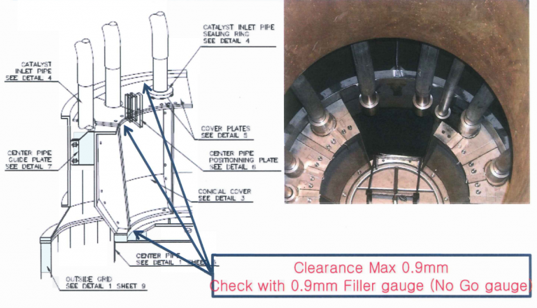 CCR Reactor Site Assembly Installation Procedure – PAKTECHPOINT