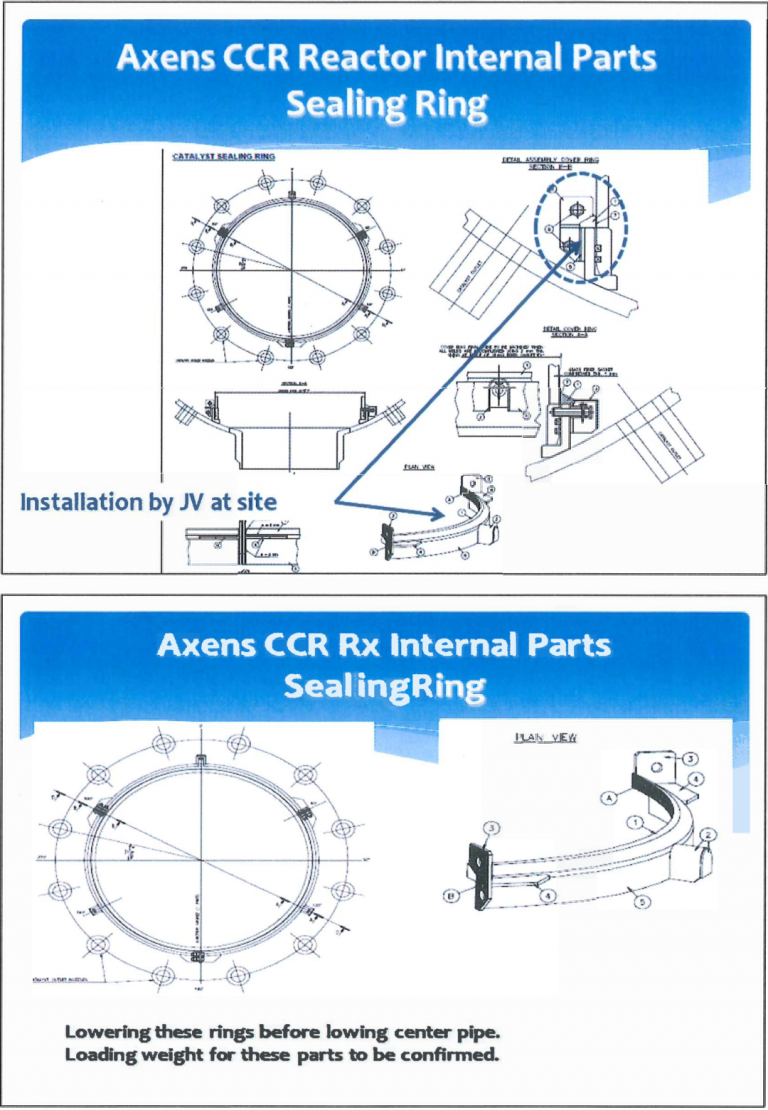 CCR REACTOR INTERNALS INSTALLATION PROCEDURE | METHOD STATEMENT ...