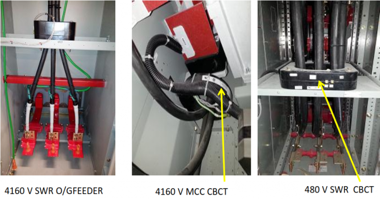 4160 & 480 Volts Switchgear Physical Checks & Inspection – PAKTECHPOINT