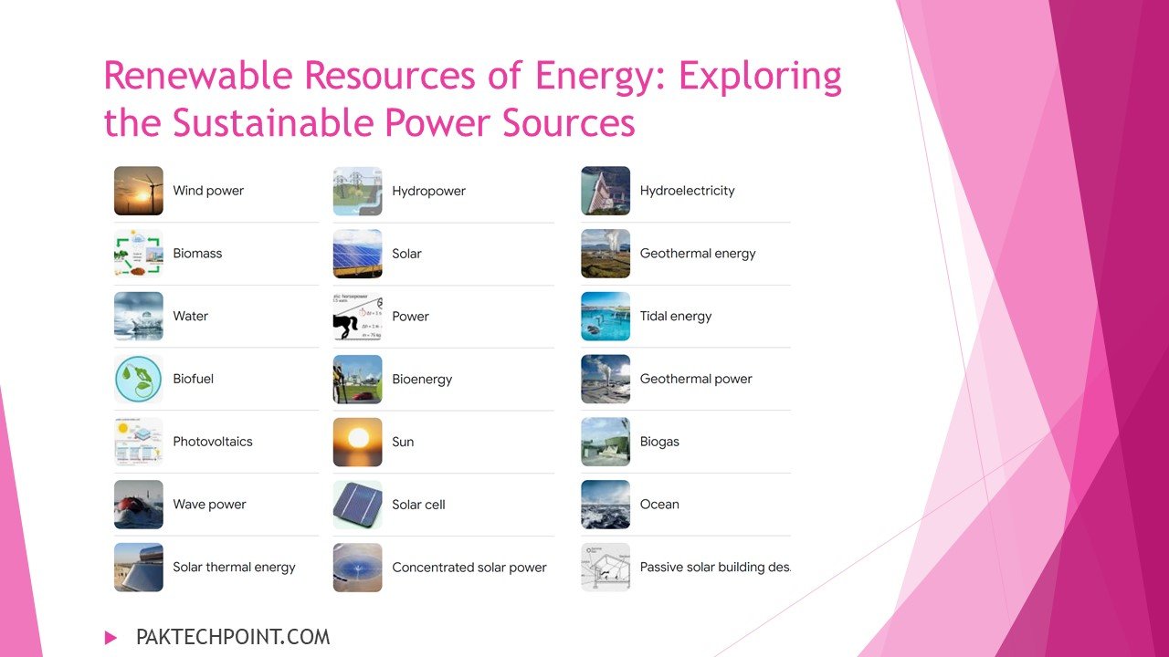 Renewable Resources of Energy: Exploring the Sustainable Power Sources ...
