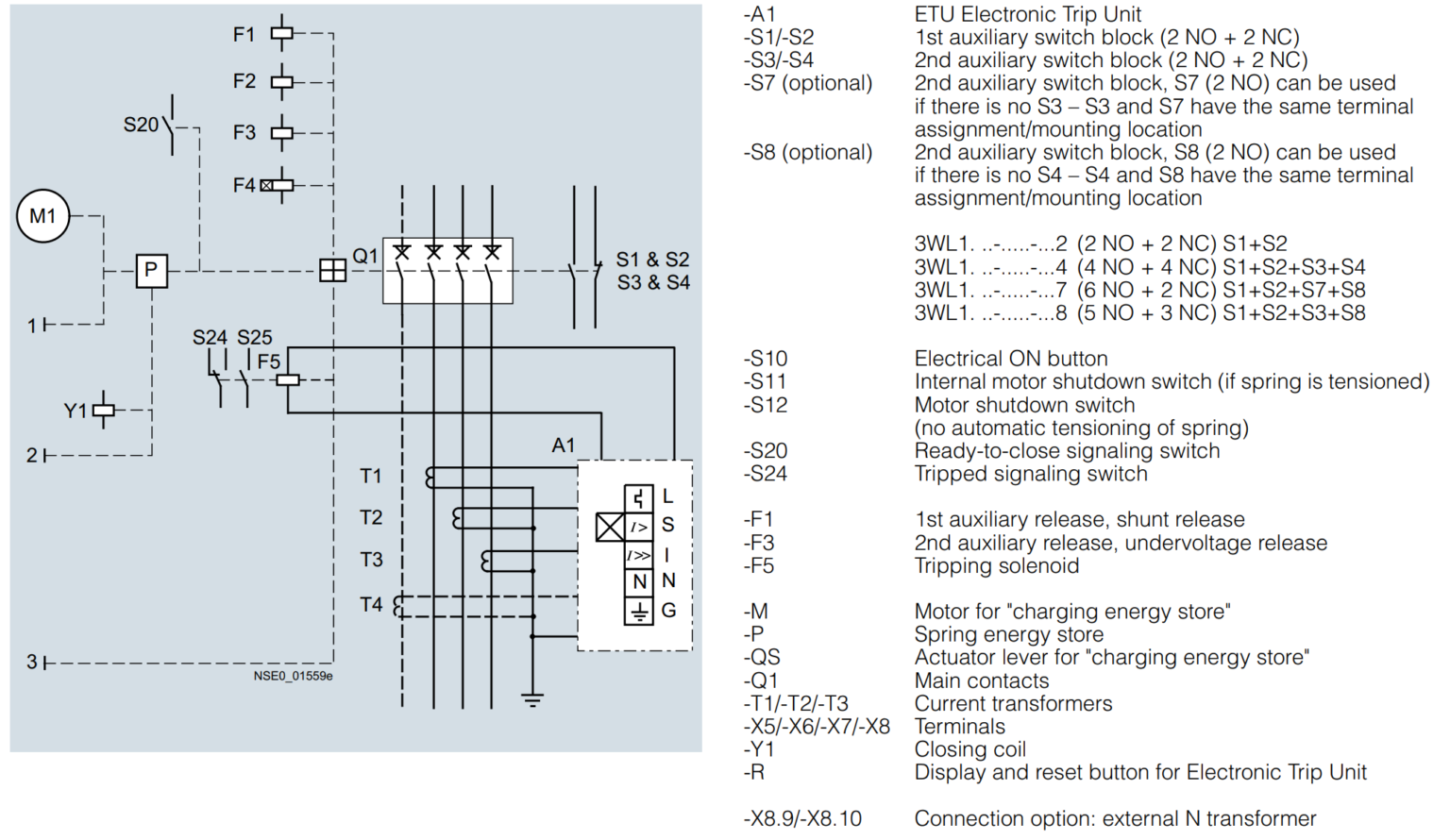 Air Circuit Breaker (ACB) Working Principle, Construction, Types ...
