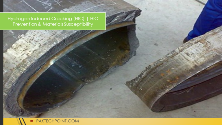 Hydrogen Induced Cracking (HIC) | HIC Prevention & Materials ...
