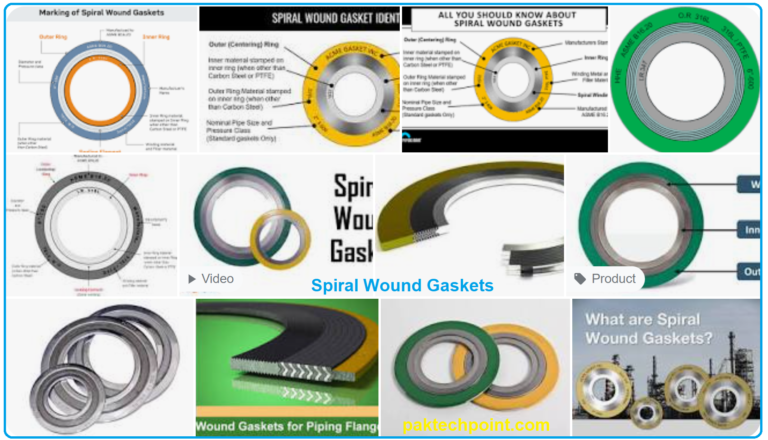 What are Gaskets? Types used in Piping, Applications, Selection ...
