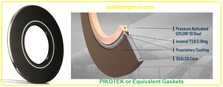 What are Gaskets? Types used in Piping, Applications, Selection ...