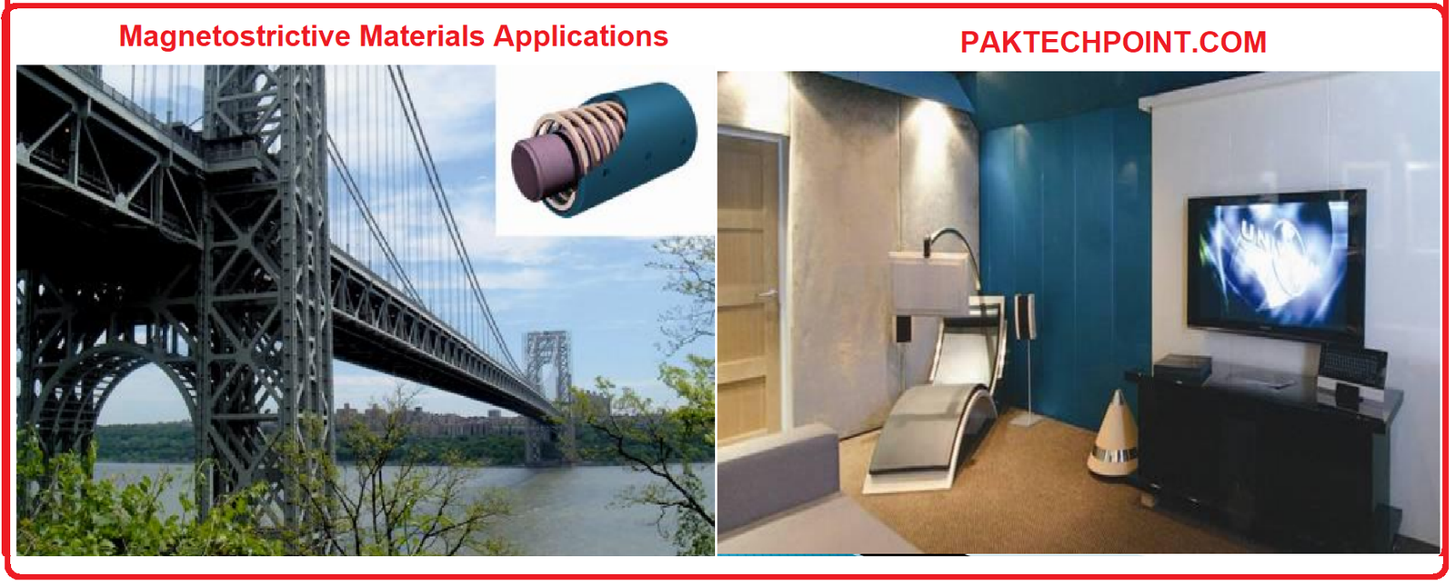 What are Smart Materials? Structures, Examples, Types and Applications ...