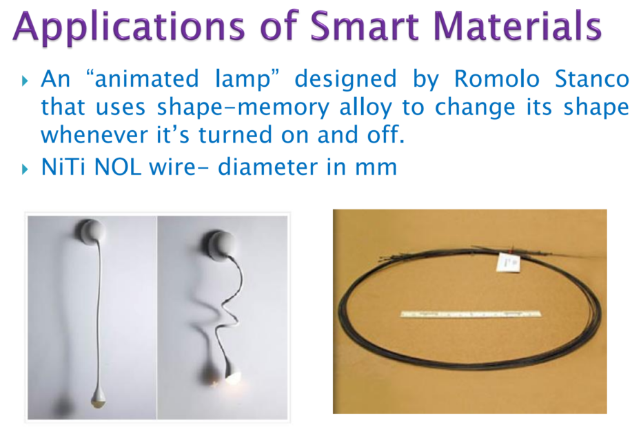 What are Smart Materials? Structures, Examples, Types and Applications ...