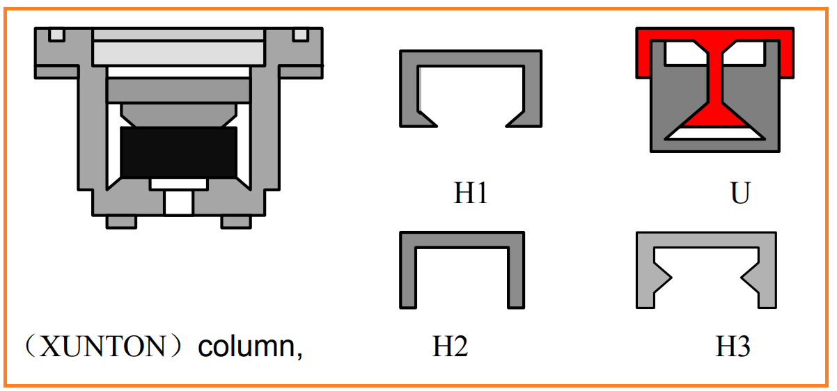 VRLA (Valve Regulated Lead Acid) Battery Design – PAKTECHPOINT