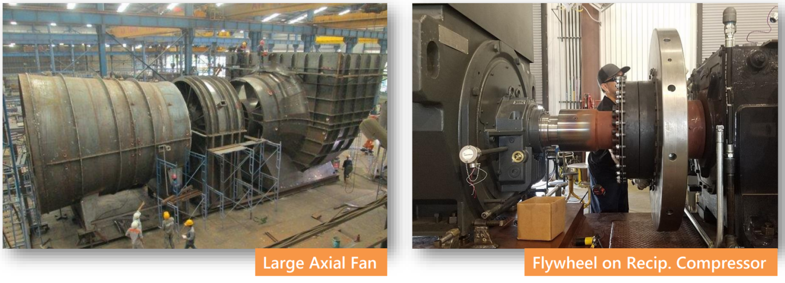 Medium Voltage (MV) Motors What are they? Technical Guide [PDF ...