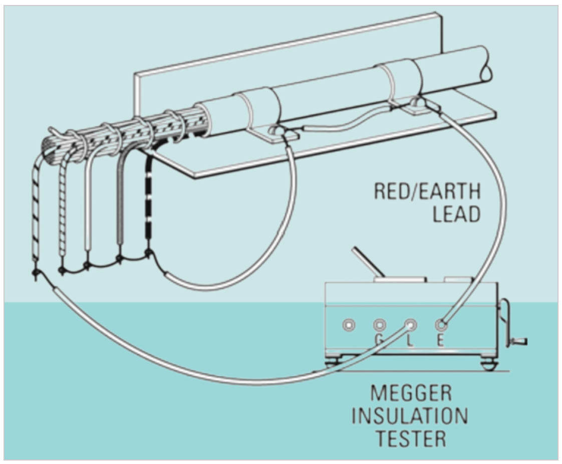 How to Make Connections for Testing Insulation Resistance of Electrical ...