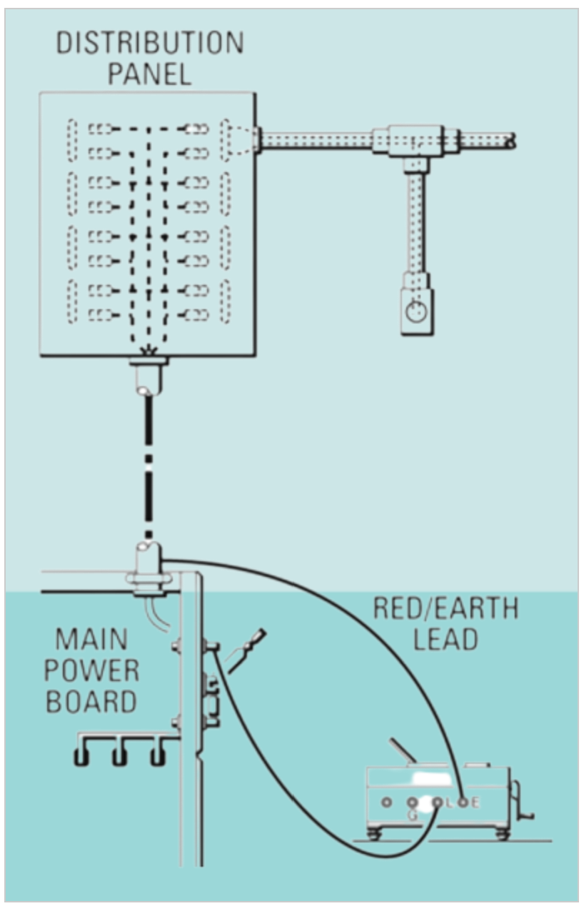 How to Make Connections for Testing Insulation Resistance of Electrical ...