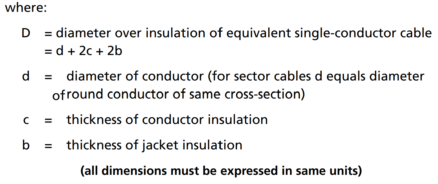 Minimum Insulation Resistance Values for Different Electrical Equipment ...