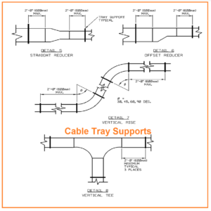 Cable Tray Installation and Cable Handling Method Statement – PAKTECHPOINT