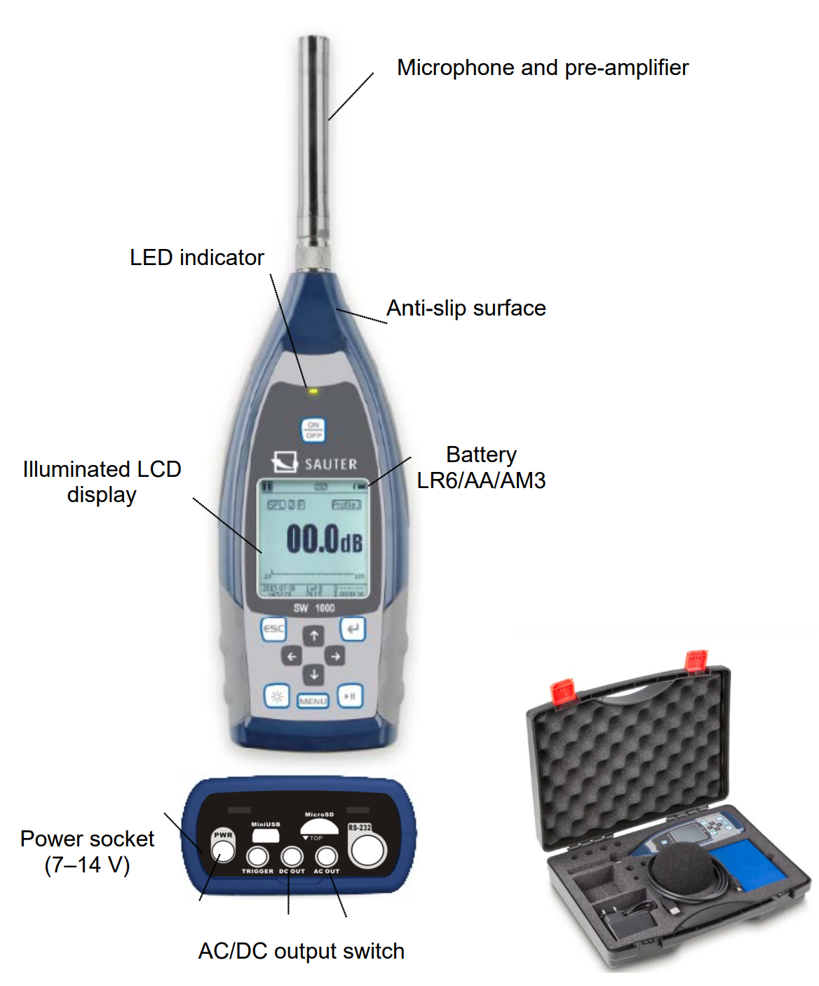 What is Sound Level Meter Working Principle? Technical Details ...