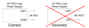What is 4-Wire Transmitter? Wiring Diagram, Working Principle ...